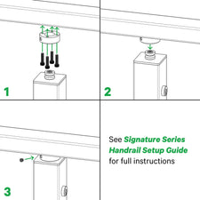 Signature Classic Side Mount Terminal Post — Cable Bullet